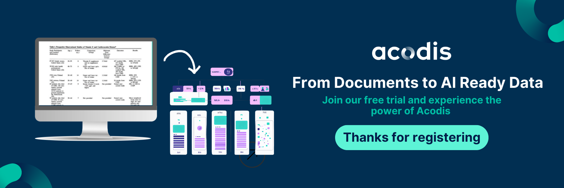 Join the Free Trial Waitlist